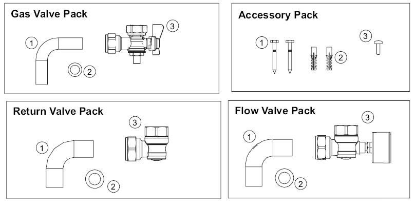 Keston system 30 | Keston Boilers Guide